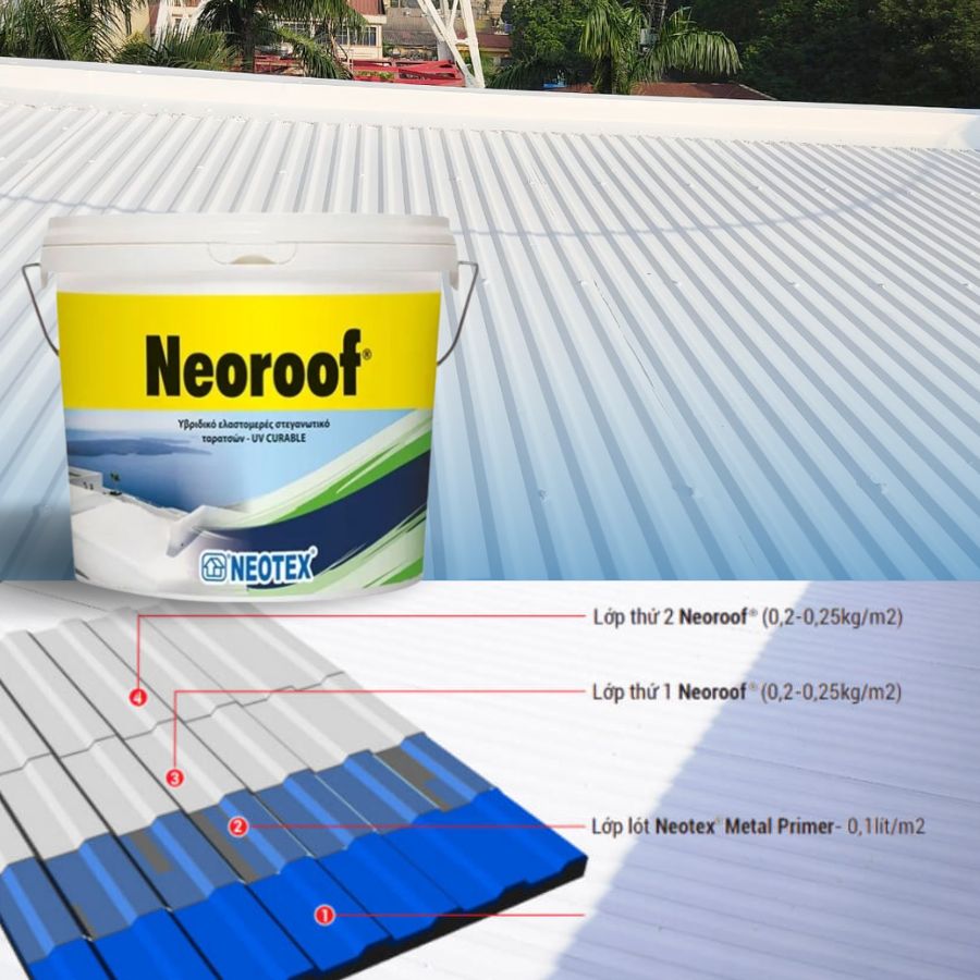 Chống thấm gốc Acrylic 1 thành phần Neoroof White - Neotex ...